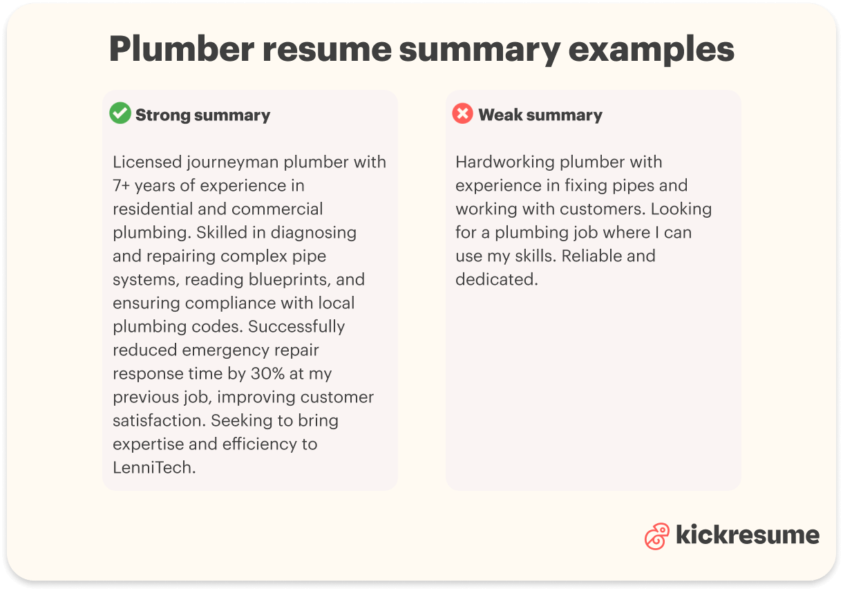 Plumber Resume Examples & Writing Guide 2025 | Kickresume